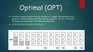 Virtual Memory in Operating System | PPTX