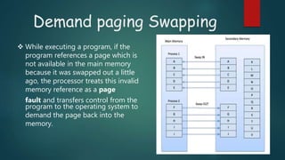 Virtual Memory in Operating System | PPTX