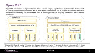 Spark-MPI: Approaching the Fifth Paradigm with Nikolay Malitsky | PPT