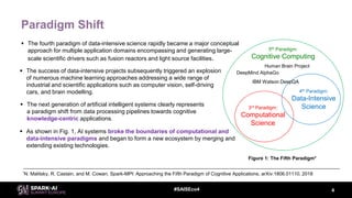 Spark-MPI: Approaching the Fifth Paradigm with Nikolay Malitsky | PPT