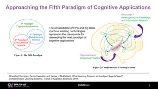 Spark-MPI: Approaching the Fifth Paradigm with Nikolay Malitsky | PPT