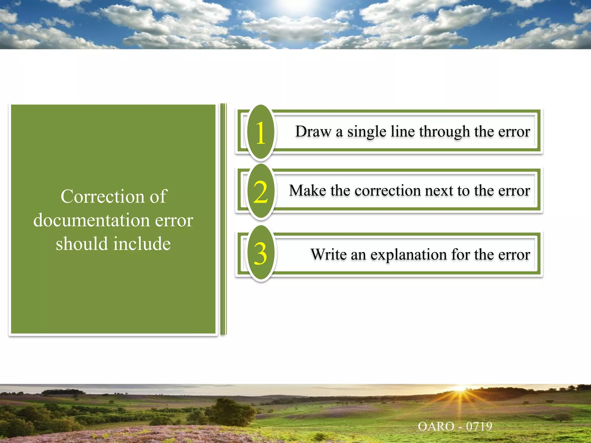 Documentation - The First and Last Exit in GMP | PPT
