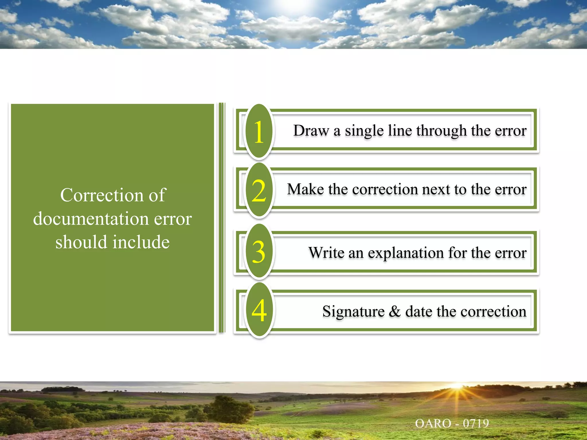 Documentation - The First and Last Exit in GMP | PPT
