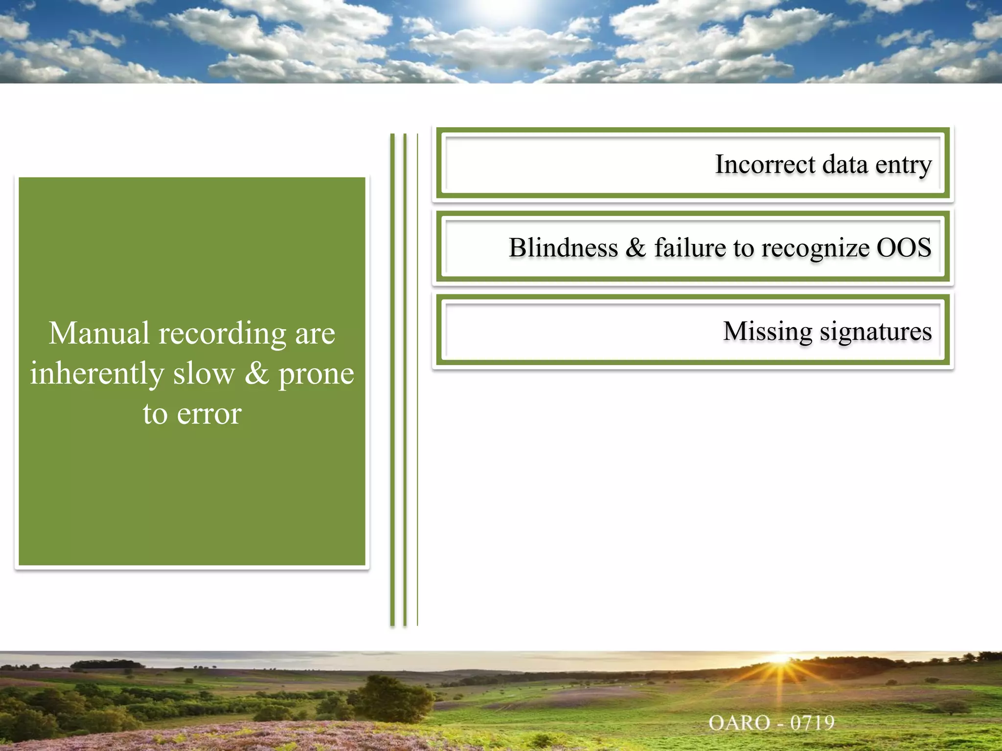 Documentation - The First and Last Exit in GMP | PPT