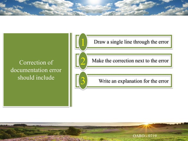 Documentation - The First and Last Exit in GMP | PPT