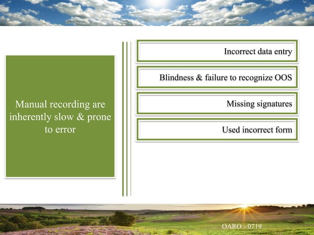 Documentation - The First and Last Exit in GMP | PPT