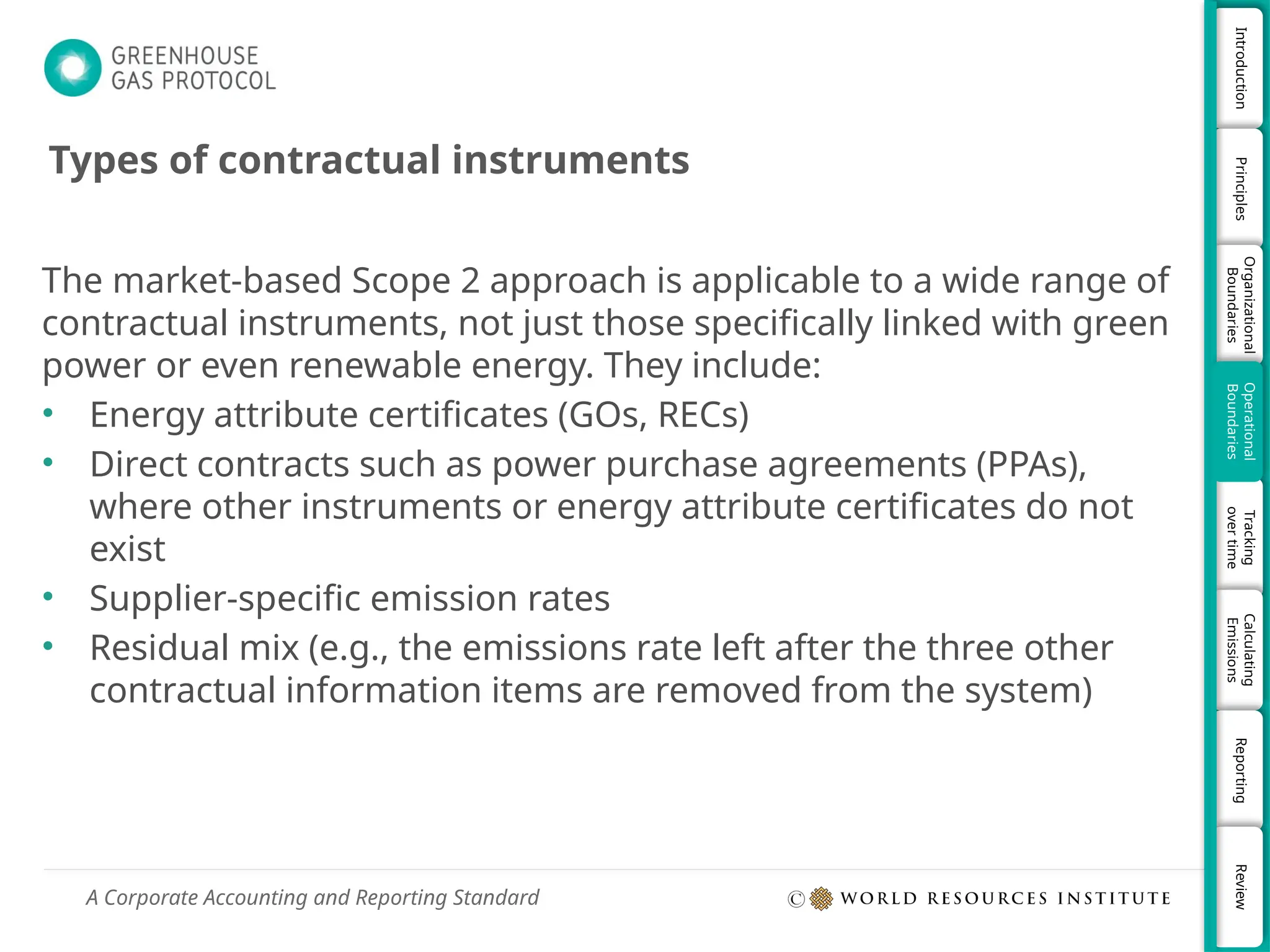 04_Operational Boundaries_final year subject | PPT