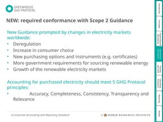 04_Operational Boundaries_final year subject | PPT