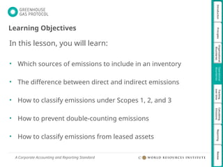 04_Operational Boundaries_final year subject | PPT