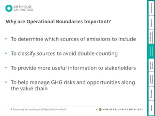 04_Operational Boundaries_final year subject | PPT