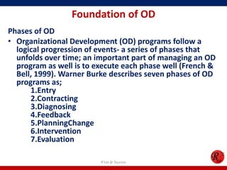 Operational Components of OD | PPTX