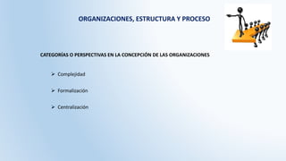 04 organizaciones estructura y proceso | PPTX