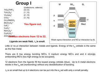 04_organometallic_chem.ppt sgdsg rsgsdg rds | PPT