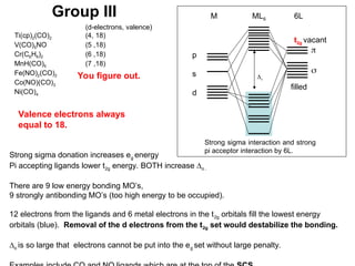 04_organometallic_chem.ppt sgdsg rsgsdg rds | PPT