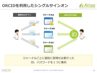 Editorial Manager: ORCID applications in manuscript submission system ...