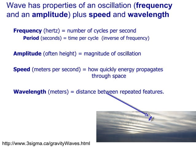 04 Oscillations, Waves After Class | PPT | Physics | Science