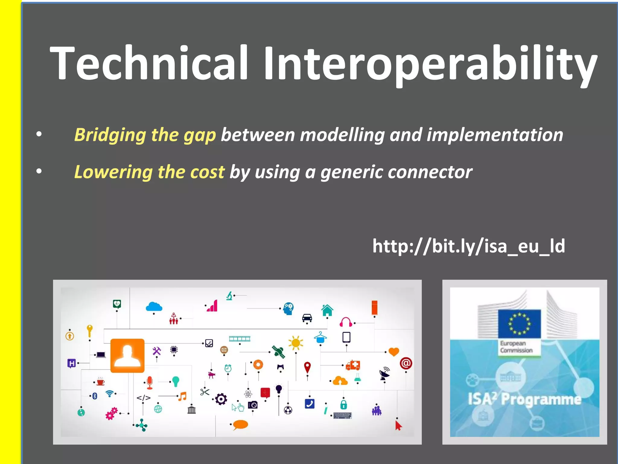 Interop Summit 2018 | OSLO | PPT