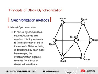 04 ota053001 clock synchronization theory issue1.0 | PPT