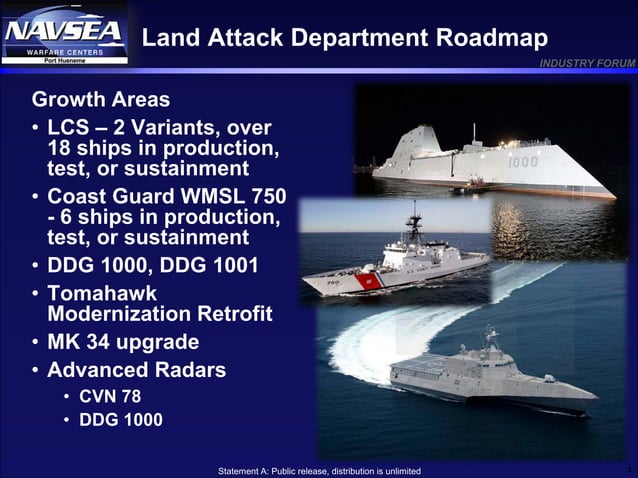 Land Attack - NSWC PHD Industry Forum 2014 | PPT