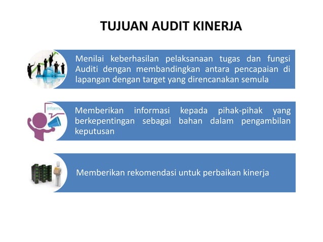 Paparan Audit Kinerja dan nnnnnnnnnnnnnnnn | PPT