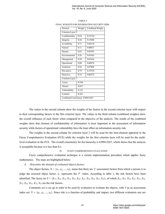Information Security Risk Analysis Using Analytic Hierarchy Process and Fuzzy Comprehensive ...
