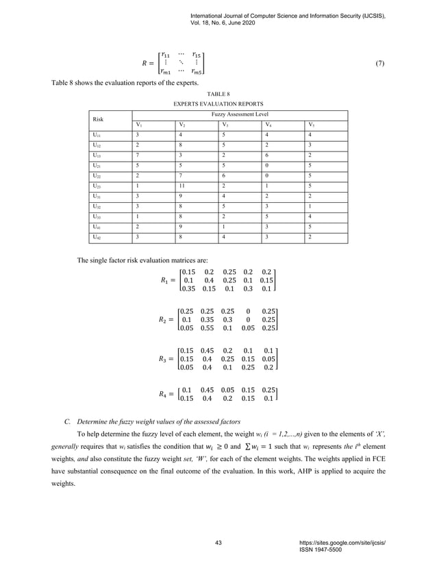 Information Security Risk Analysis Using Analytic Hierarchy Process and Fuzzy Comprehensive ...