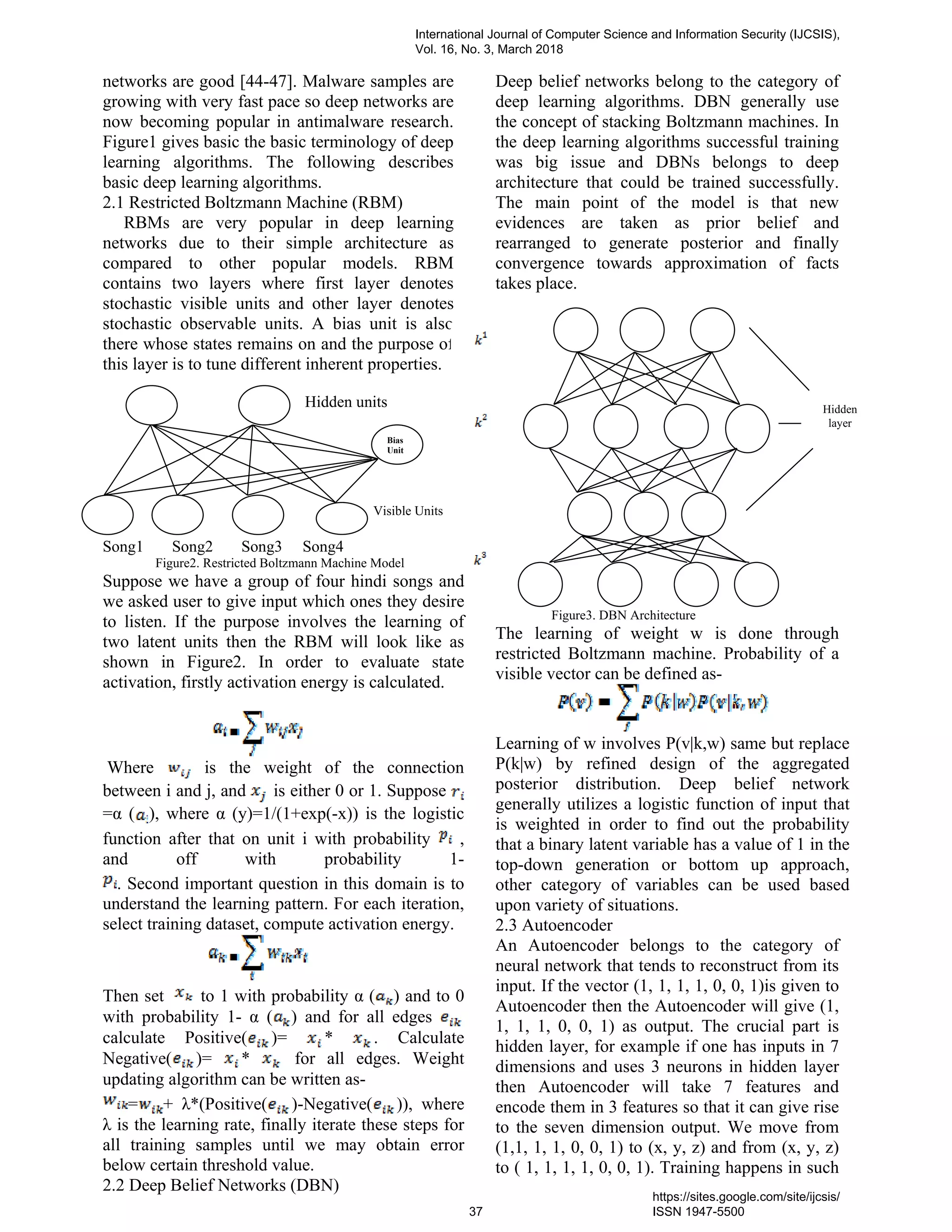 A Survey Of Deep Learning Algorithms For Malware Detection Pdf Artificial Intelligence