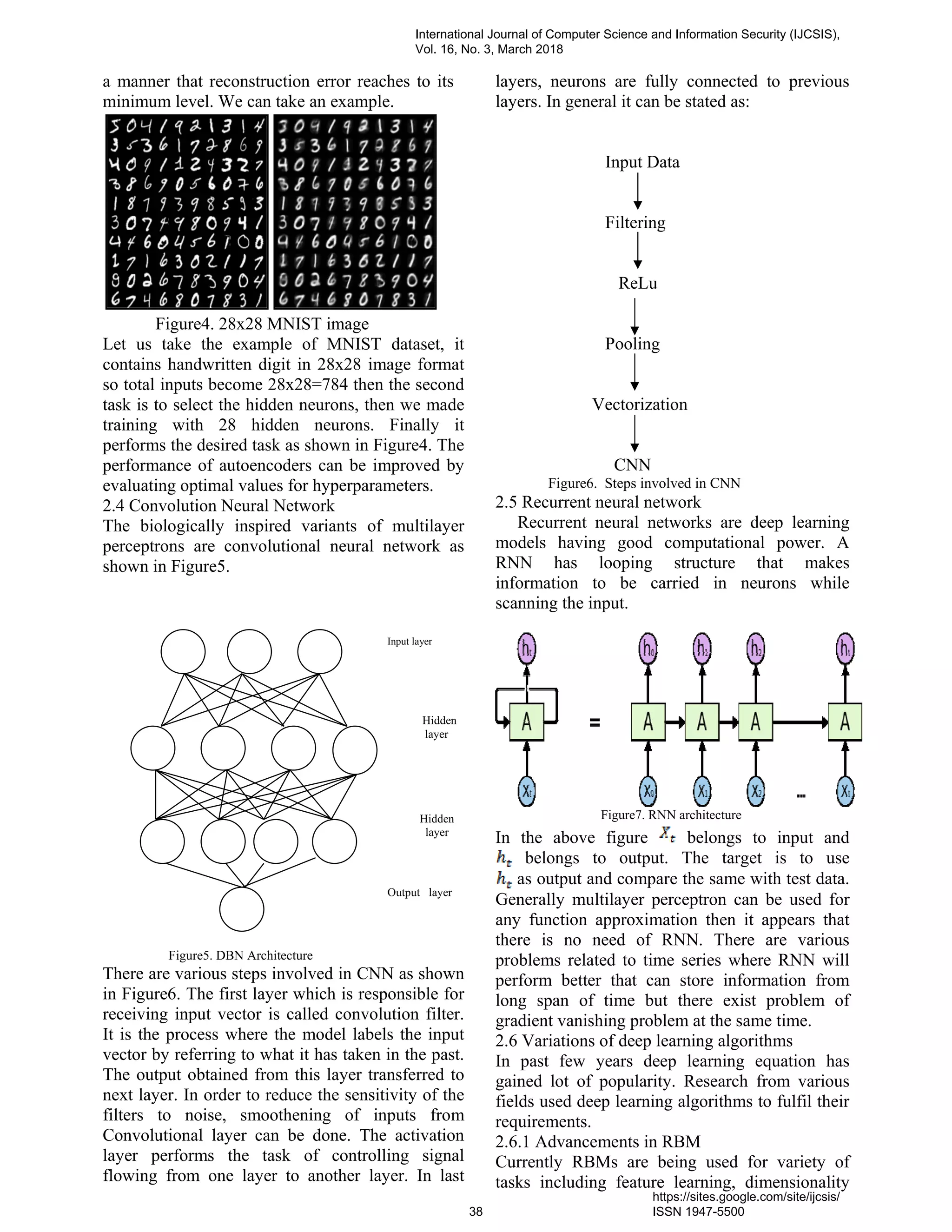 A Survey Of Deep Learning Algorithms For Malware Detection Pdf Artificial Intelligence