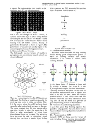 A Survey of Deep Learning Algorithms for Malware Detection | PDF | Artificial Intelligence ...