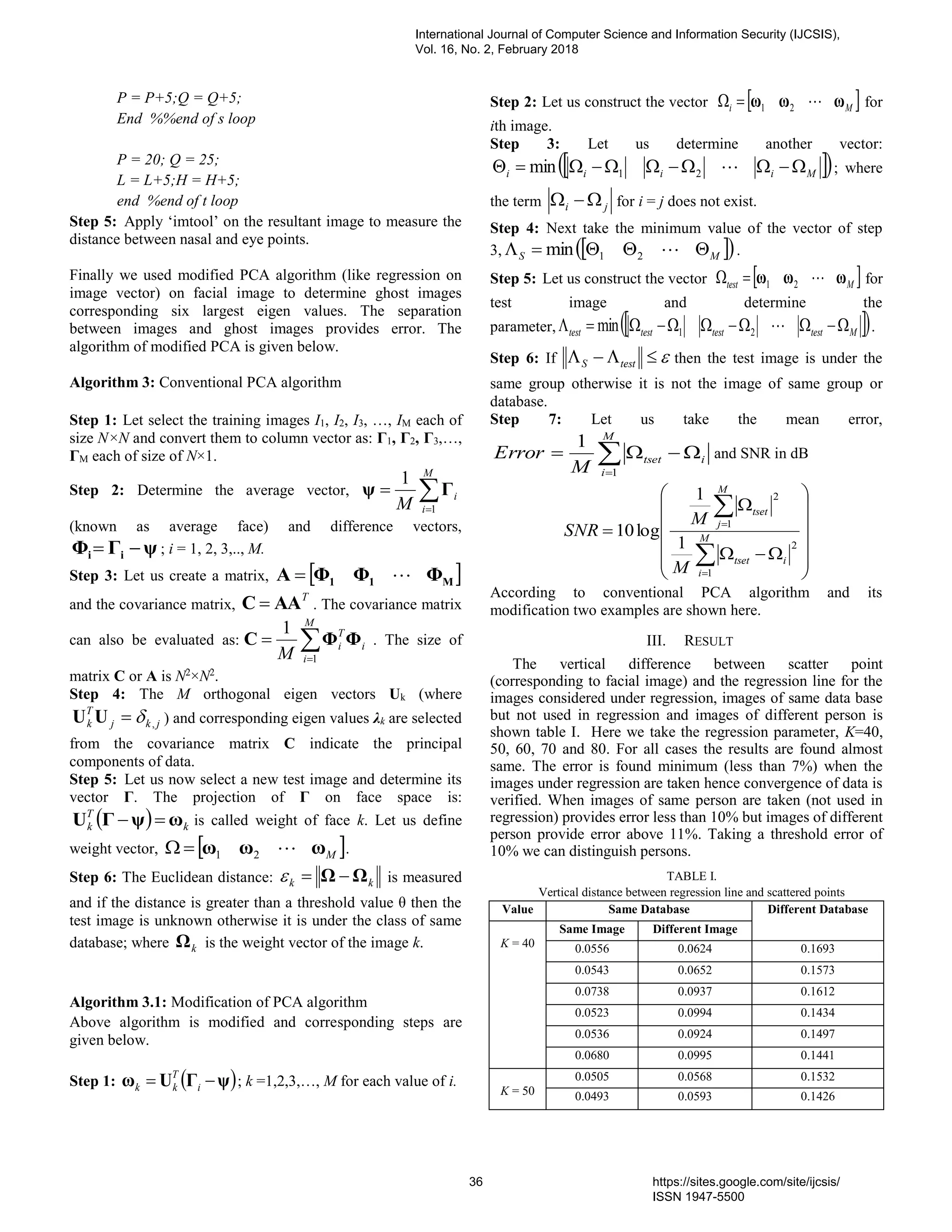 Human Face Detection Based On Combination Of Logistic Regression