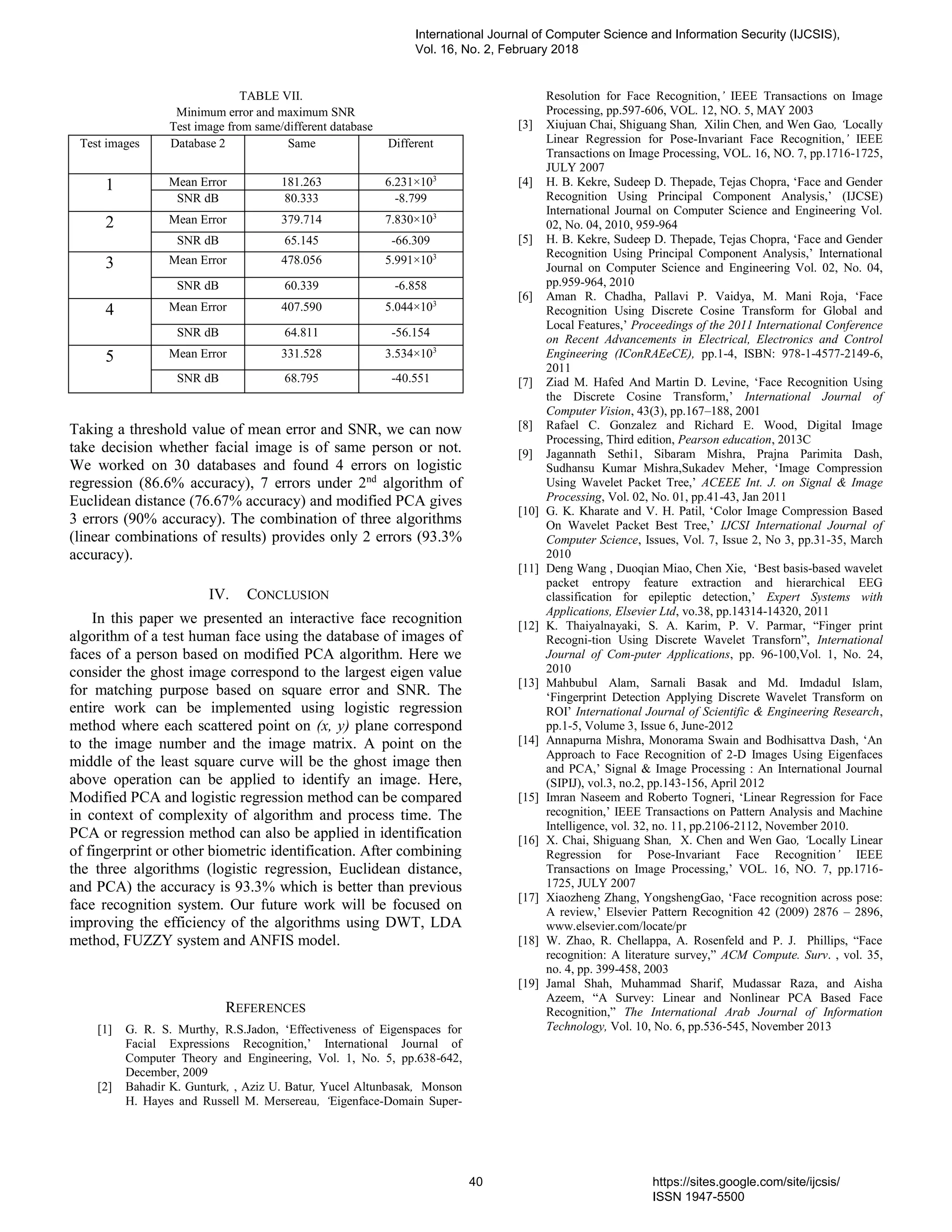 Human Face Detection Based On Combination Of Logistic Regression