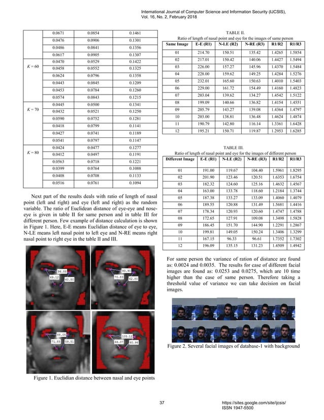 Human Face Detection Based On Combination Of Logistic Regression