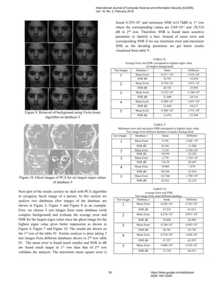 Human Face Detection Based on Combination of Logistic Regression ...