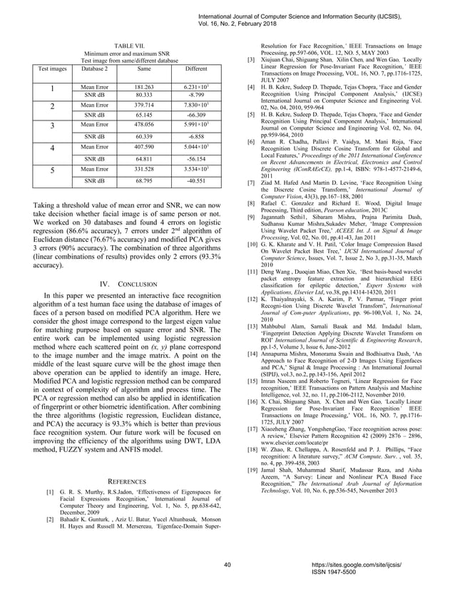 Human Face Detection Based On Combination Of Logistic Regression Distance Of Facial Components