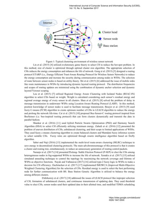 NSGA-III Based Energy Efficient Protocol for Wireless Sensor Networks | PDF | Computer ...