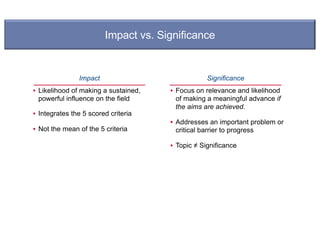 How to Craft the "Significance” & "Innovation" Sections of a Grant ...