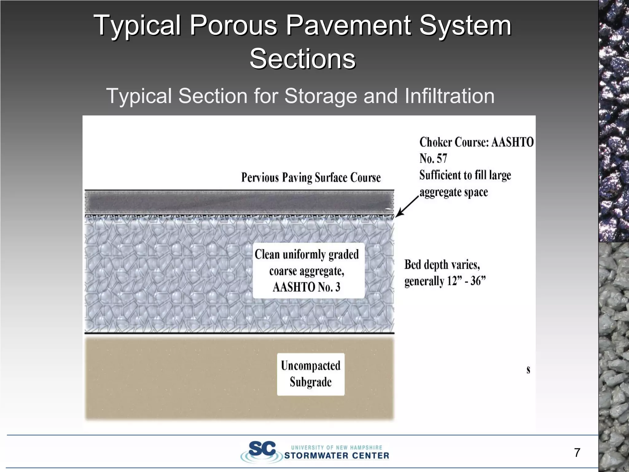 Porous Pavement in Cold Climates Part 2 | PDF