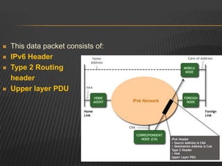 Mobile IP - pavankumar_912 | PPT
