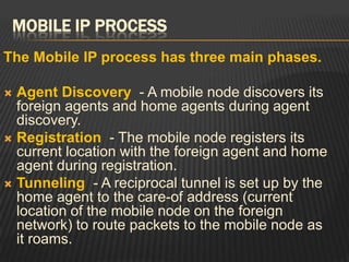 Mobile IP - pavankumar_912 | PPTX