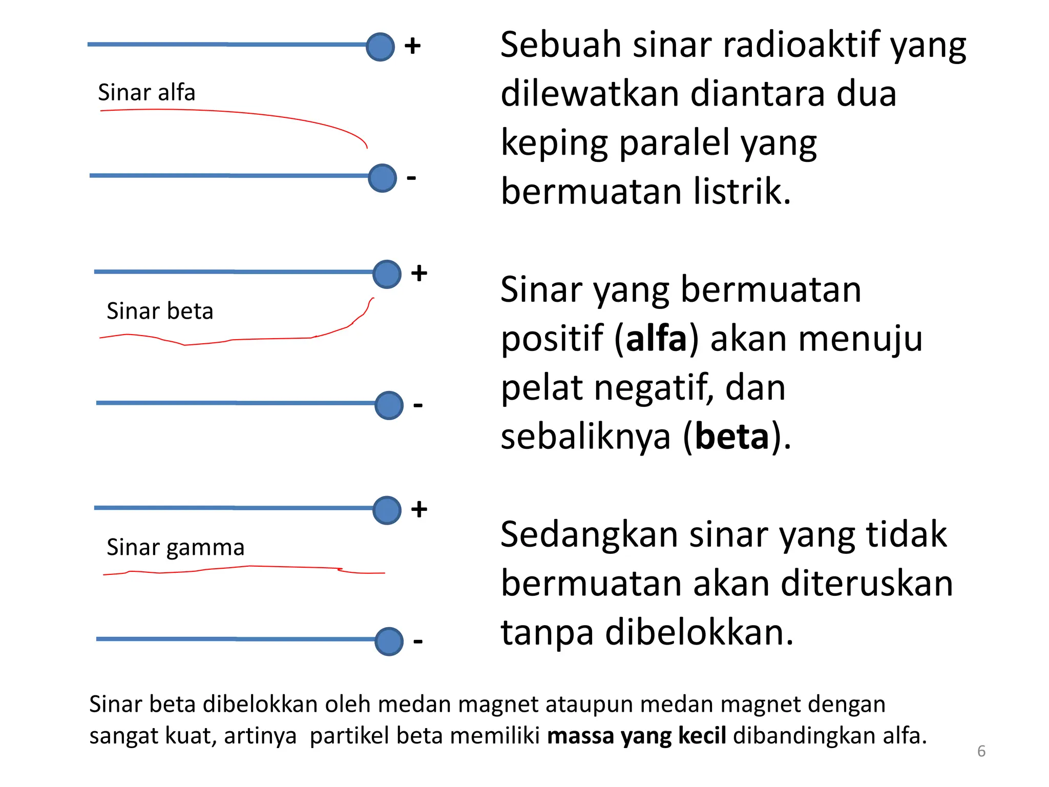 Peluruhan Radioaktif materi fisika nuklir semester ganjil.pptx