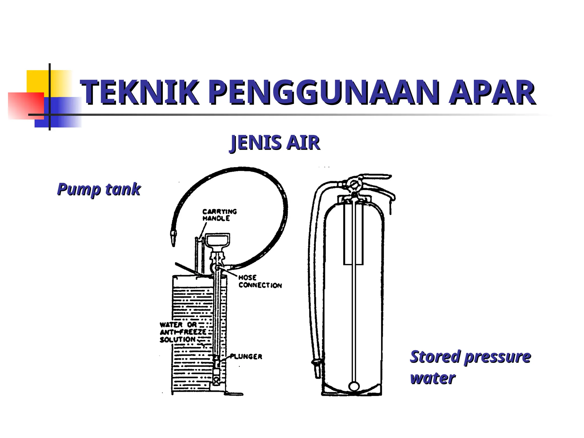 teori tentang penggunaan pemadam Api Ringan.ppt