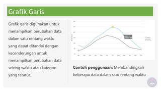 04 Penggunaan Filter & Membuat Grafik.pptx