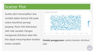 04 Penggunaan Filter & Membuat Grafik.pptx