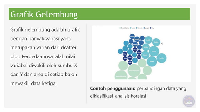 04 Penggunaan Filter & Membuat Grafik.pptx