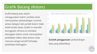 04 Penggunaan Filter & Membuat Grafik.pptx