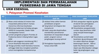 04_Penguatan_Promotif_dan_Preventif_di_Puskesmas-Kadinkes-Prov-Jateng.pdf