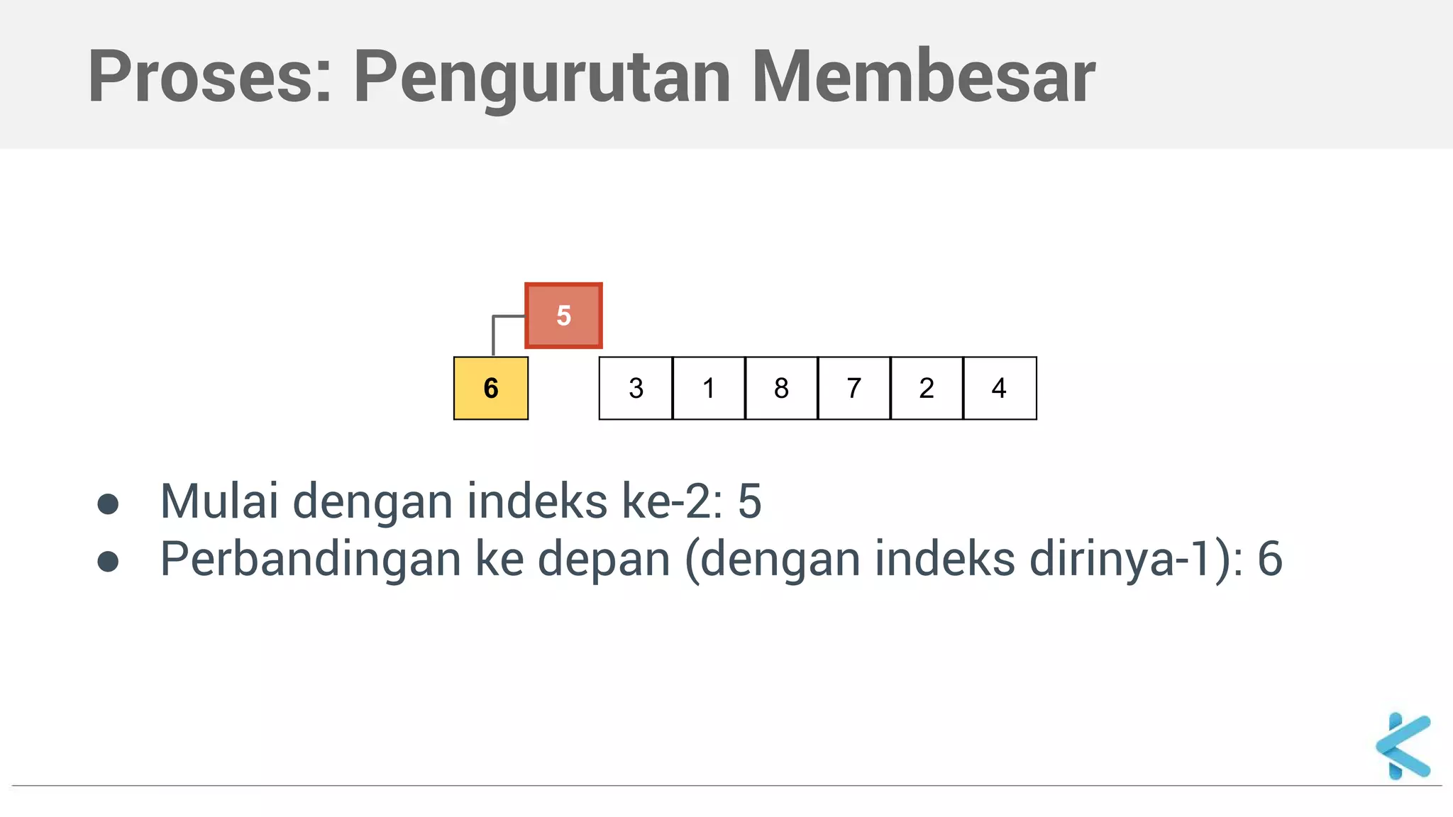 Algoritma dan Struktur Data - pengurutan insertion | PPT Algoritma dan Struktur Data - pengurutan insertion | PPT