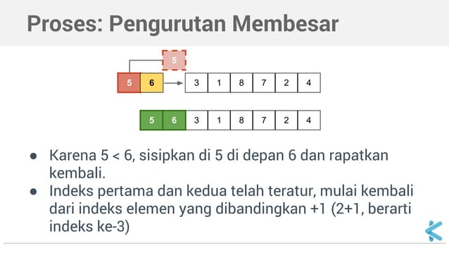 Algoritma dan Struktur Data - pengurutan insertion | PDF