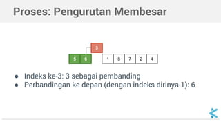 Algoritma dan Struktur Data - pengurutan insertion | PDF