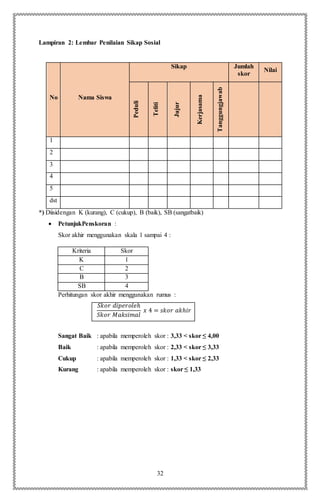 penilaian sikap daniel | PDF